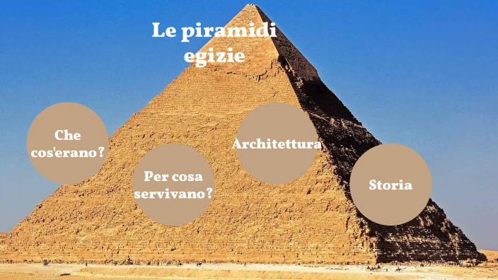 Le Piramidi by Ana Olivar on Prezi
