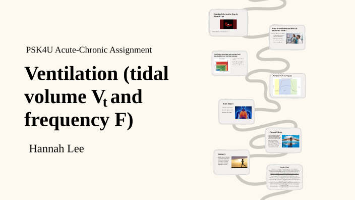 PSK4U Acute-Chronic Assignment 23/24 by Hannah Lee on Prezi