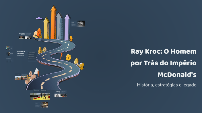 Ray Kroc: O Homem por Trás do Império McDonald's by Ezequiel Braz on Prezi
