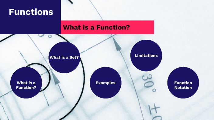 What is a function by Erich Frye on Prezi