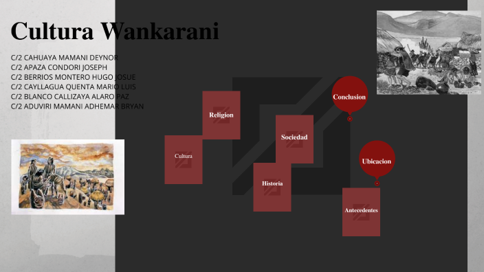 Cultura Wankarani by adhemar bryan aduviri mamani on Prezi