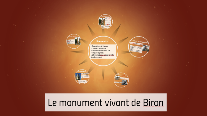 Le monument vivant de Biron by Alice Meriel on Prezi