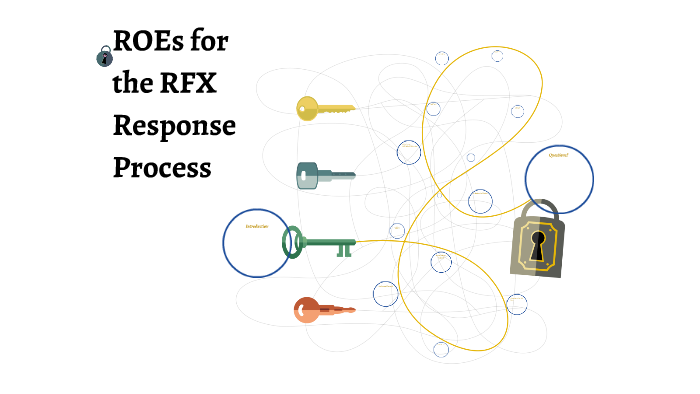 ROEs for the RFX Response Process by Michelle Gardyasz on Prezi