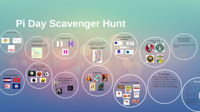 Pi Day Scavenger Hunt by Daniel Russell on Prezi
