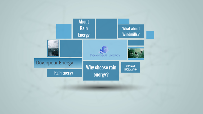 Raindrop Energy by Dani H on Prezi