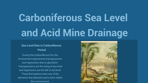 Sea Level Rise in the Carboniferous Era and Acid Mine Drainage by Cara ...
