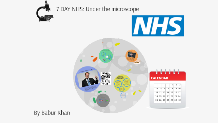 7 DAY NHS:Under the microscope by Babur Khan on Prezi