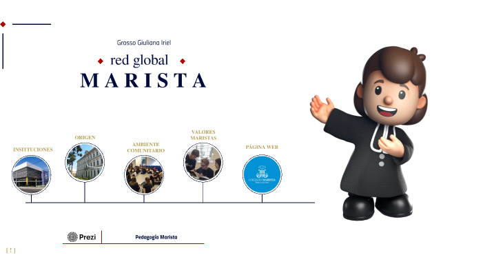 Pedagogía Marista by Giuliana Iriel GROSSO on Prezi