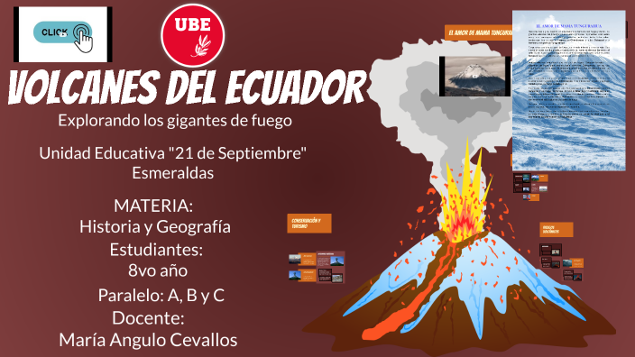 Volcanes del Ecuador by Maria Angulo on Prezi