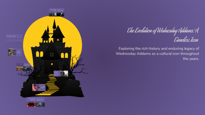 The Evolution of Wednesday Addams: A Timeless Icon by Ruben Flores on Prezi