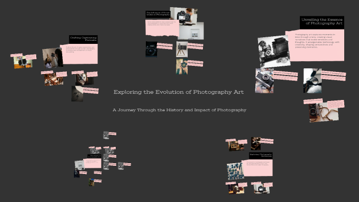 Exploring the Evolution of Photography Art by Viasna Phon on Prezi
