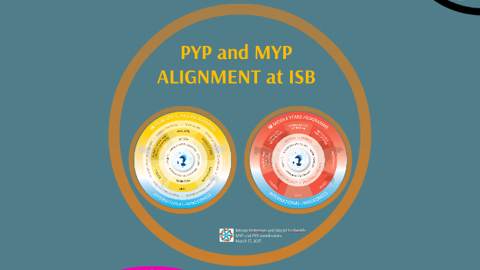 PYP and MYP alignment at ISB by Muriel Stallworth