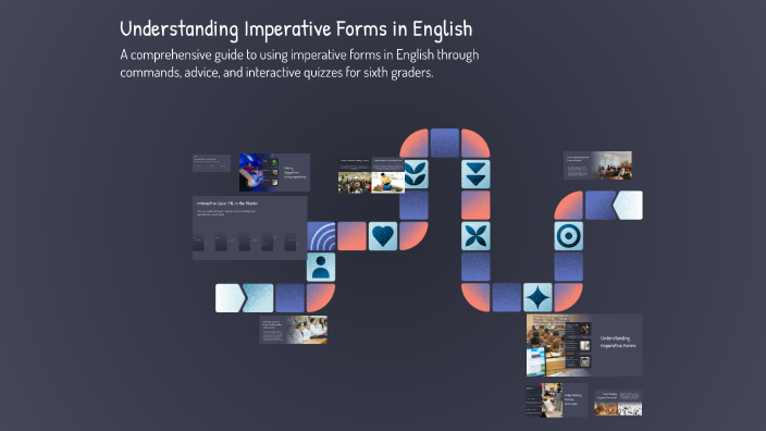 Understanding Imperative Forms in English by mambaye ndiaye on Prezi