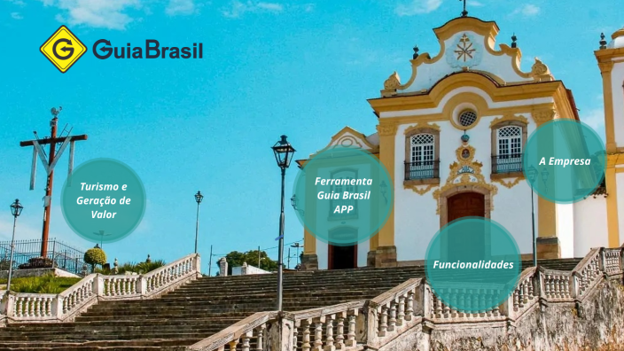 APP Guia Brasil by Leandro Rezende on Prezi