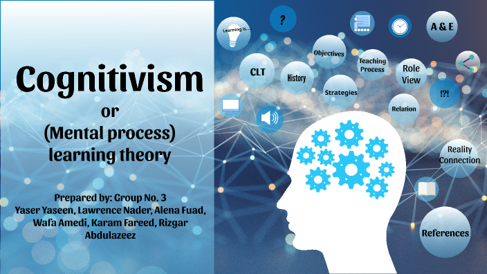 Cognitivism Group Three Presentation by Yaser Abdullah on Prezi