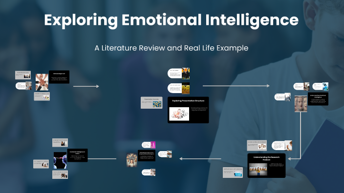 Enhancing Emotional Intelligence by simpal singh on Prezi
