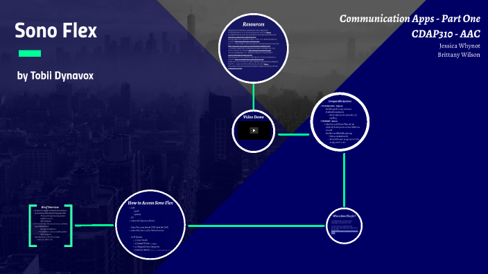 Sono Flex by Brittany Wilson on Prezi