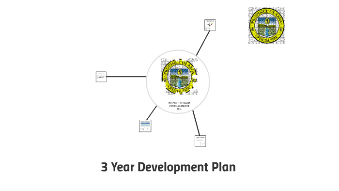 3 YEAR DEVELOPMENT PLAN by Bernadette Go on Prezi