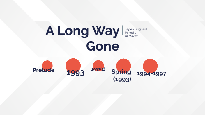 A long Way Gone Flow Chart by jaylen guignard on Prezi