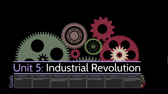 *Unit 5: Industrial Revolution by Joseph Giorlando on Prezi