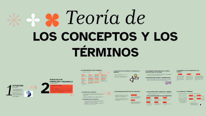 TEORÍA DE LOS CONCEPTOS Y LOS TÉRMINOS by MARIA ROSA DELGADO IBAÑEZ on ...