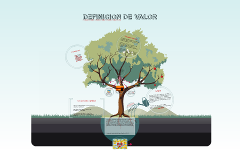 DEFINICION DE VALOR by on Prezi