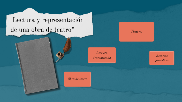 Lectura y representación de una obra de teatro by Profa. Ana Karen ...