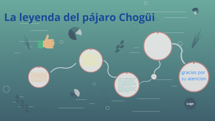La leyenda del pájaro Chogüi by felipe sanchez on Prezi