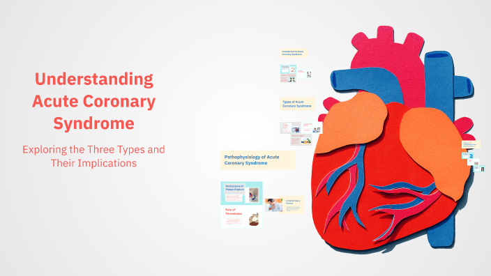 Understanding Acute Coronary Syndrome by Doaa kamel on Prezi