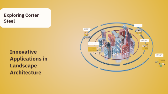 Exploring Corten Steel by Basant Ragab on Prezi
