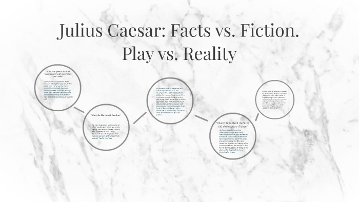 Julius Caesar: Facts vs. Fiction. by maxine vella on Prezi