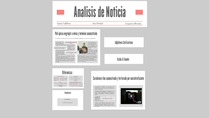 Analisis de Noticia by pollo amarillo on Prezi