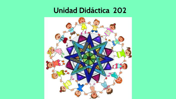 UNIDAD DIDACTICA 202 by Sergio Sossa on Prezi