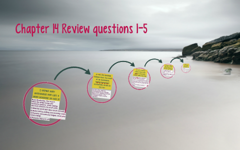 Chapter 14 Review Questions 1 5 By On Prezi