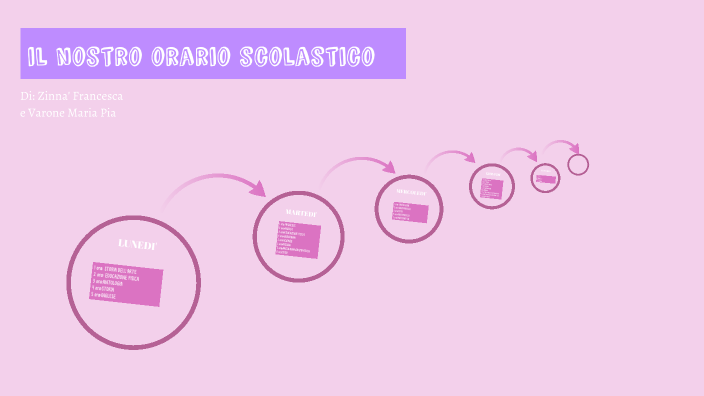 il nostro orario scolastico by Maria Pia Varone on Prezi