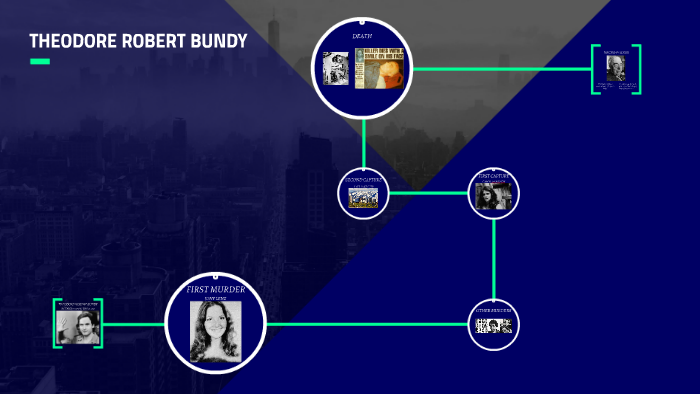 THEODORE ROBERT BUNDY by Juan Diego on Prezi