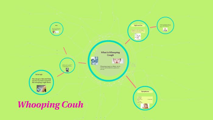Whooping Couh by cecelia allen on Prezi