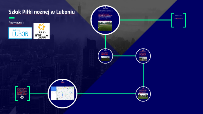 Szlak Piłki nożnej w Luboniu by fdgds sdfg on Prezi
