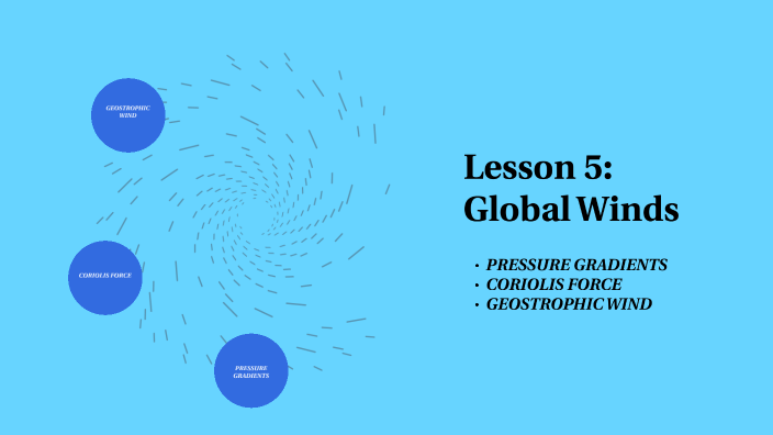 Lesson 5: Global Winds by Tebogo Masekoameng on Prezi