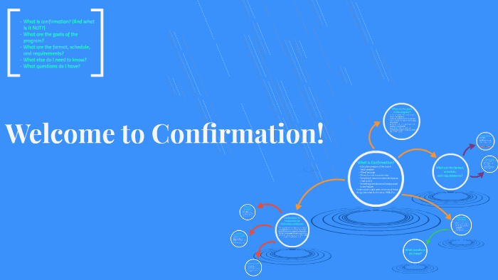 Welcome to Confirmation! by Melissa Bills on Prezi