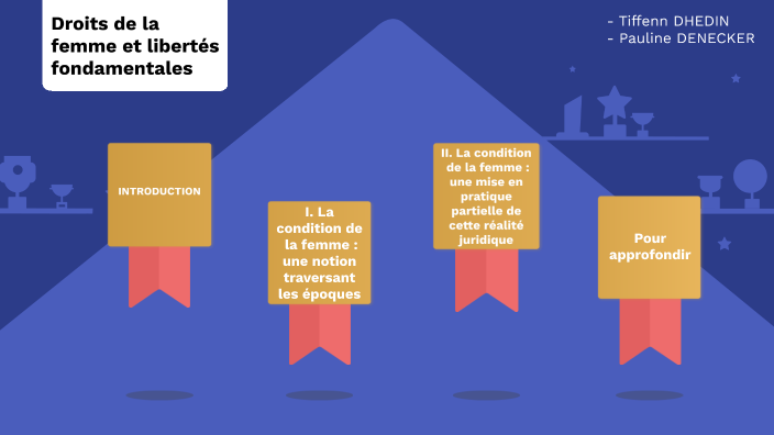 Droits de la femme et libertés fondamentales by Pauline Denecker on Prezi