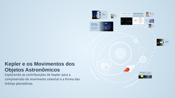Kepler e os Movimentos dos Objetos Astronômicos by VINCIUS rodrigues on ...