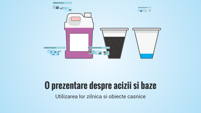 O prezentare despre acizii si baze by Stefan Bursuc on Prezi