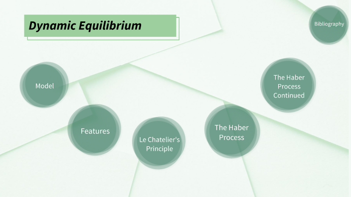 Dynamic Equilibrium by Ruvimbo Maira on Prezi