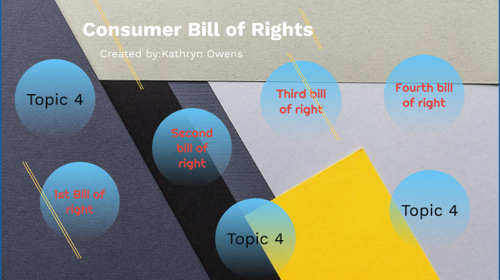 Consumer Bill of Rights by KATHRYN OWENS on Prezi