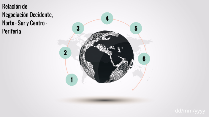occidente-oriente, norte –sur y centro-periferia by Yahaira Peláez on Prezi