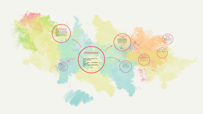 ESPIRAMICINA by Anel Fabiola Dolorier Vasquez on Prezi