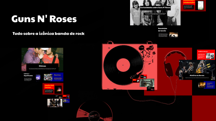 Guns N' Roses by Jenifer Chiassi on Prezi