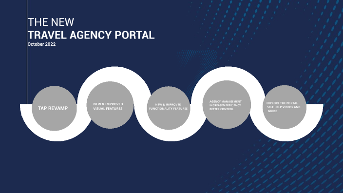 TA PPT by FLY DUBAI on Prezi