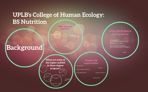 UPLB's College of Human Ecology: BS Nutrition by Nikka Aquino on Prezi